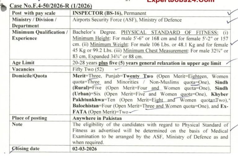 ASF Inspector Jobs 2026 | 52+ Vacancies in Airports Security Force ...